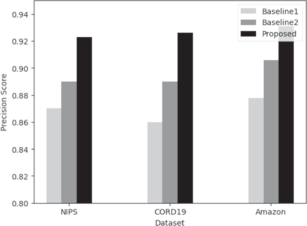 Automatic label curation from large-scale text corpus - IOPscience