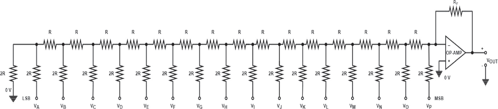 Design of a 16–bit 500 MS s–1 SAR-ADC at 45 nm for low power and high ...