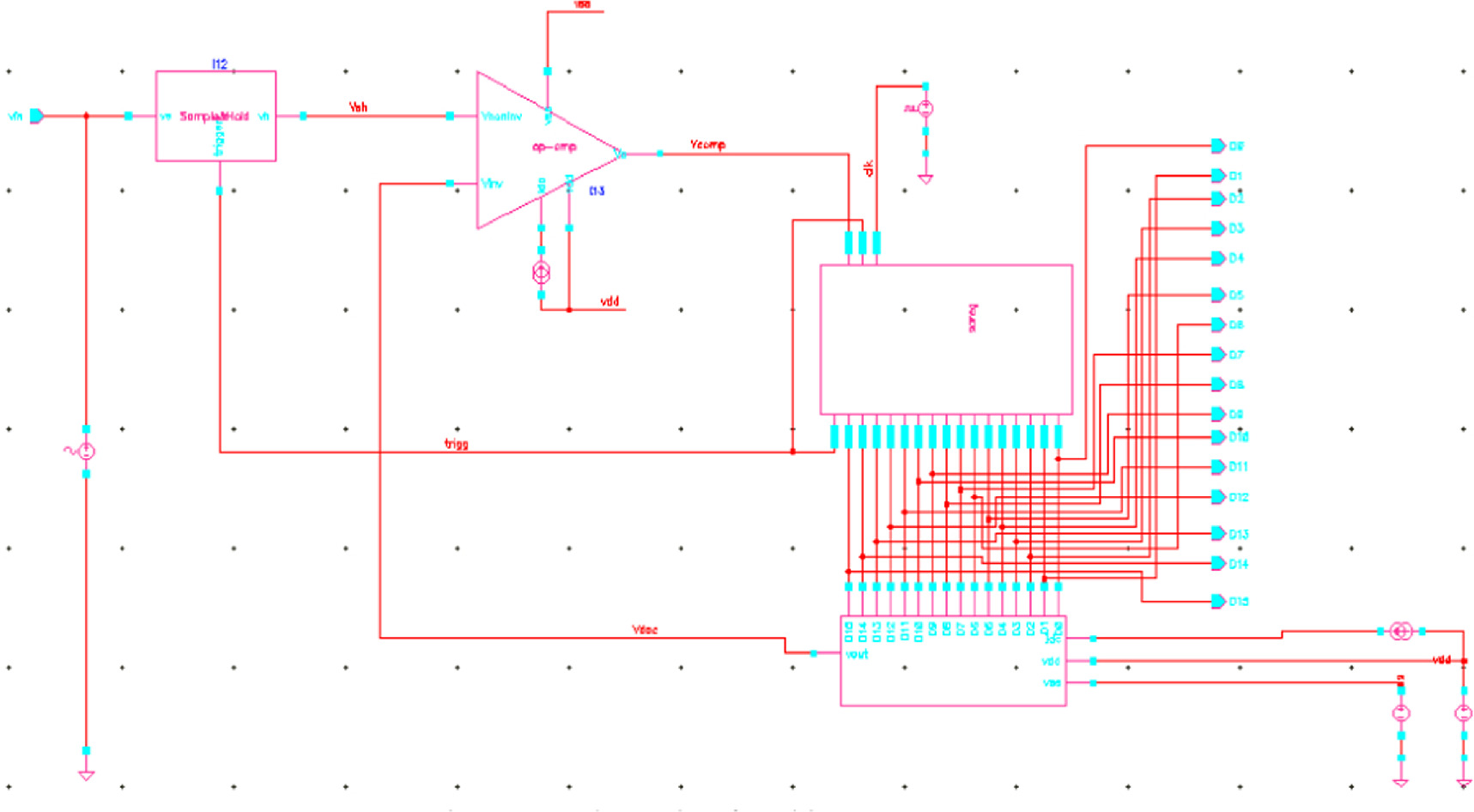 Design of a 16–bit 500 MS s–1 SAR-ADC at 45 nm for low power and high ...