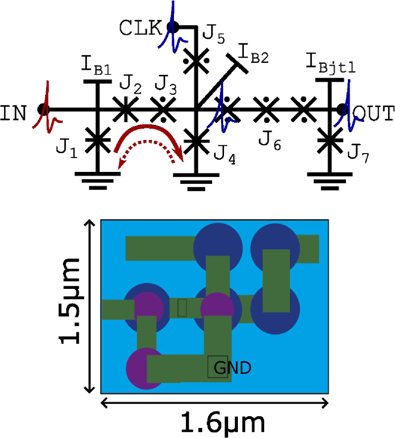 High-density superconductive logic circuits utilizing 0 and π josephson ...