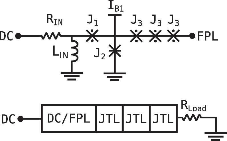 High-density superconductive logic circuits utilizing 0 and π josephson ...