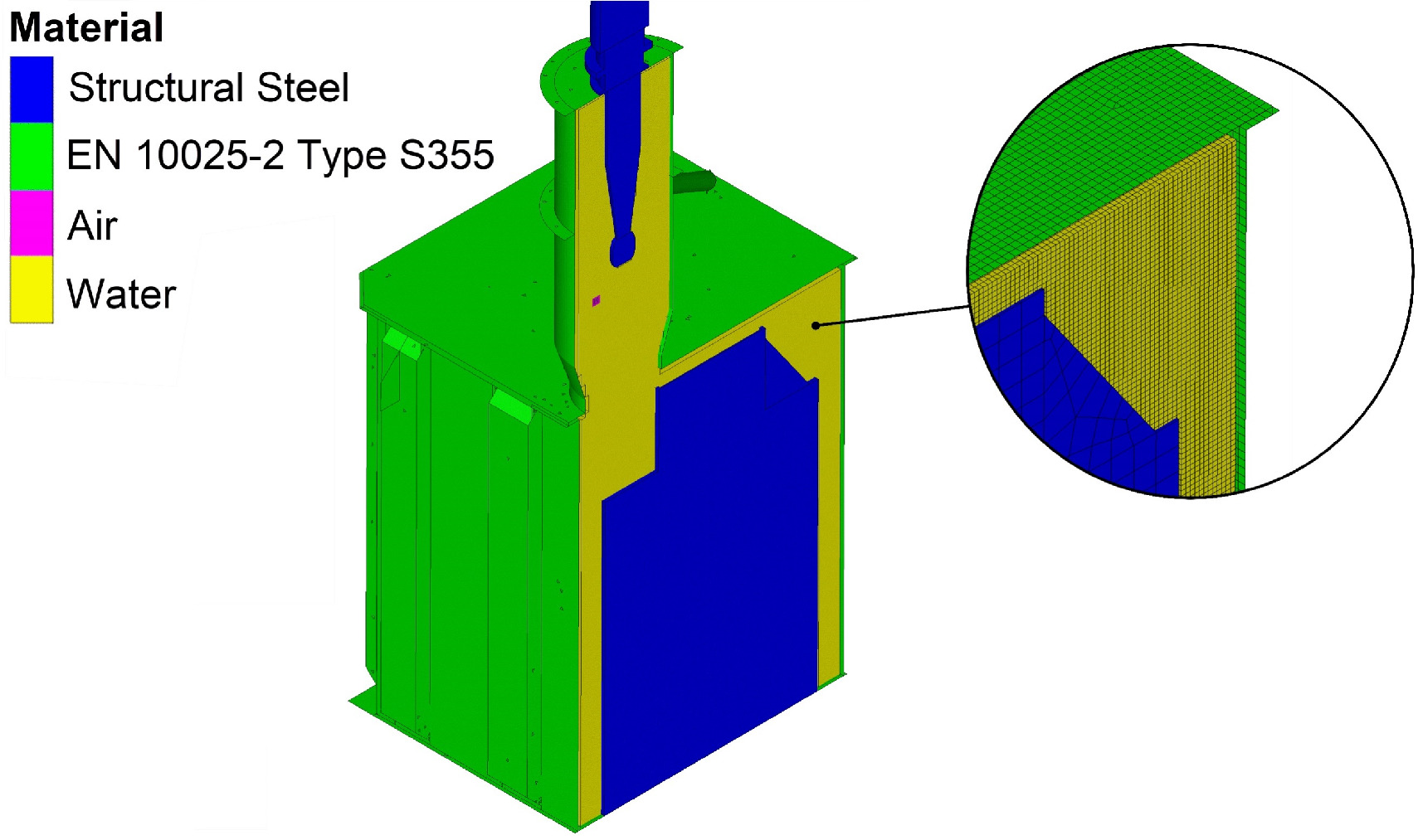 Design and testing of an arc resistant power transformer with a ...