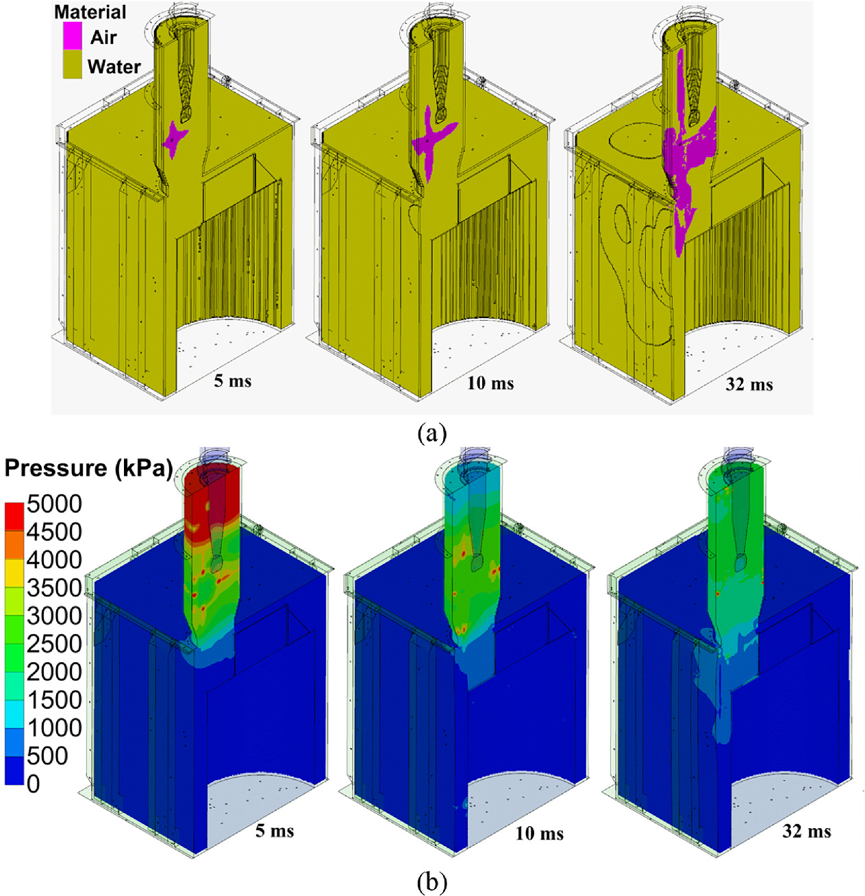 Design and testing of an arc resistant power transformer with a ...