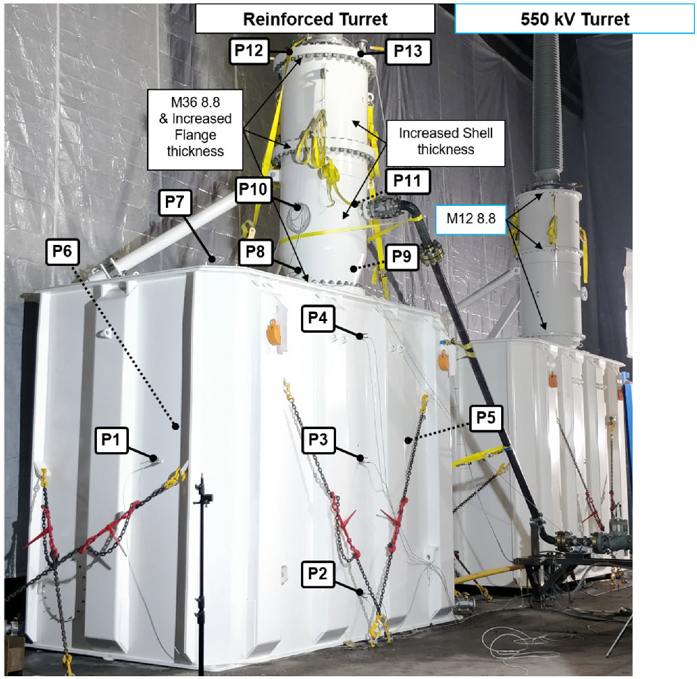 Design and testing of an arc resistant power transformer with a ...