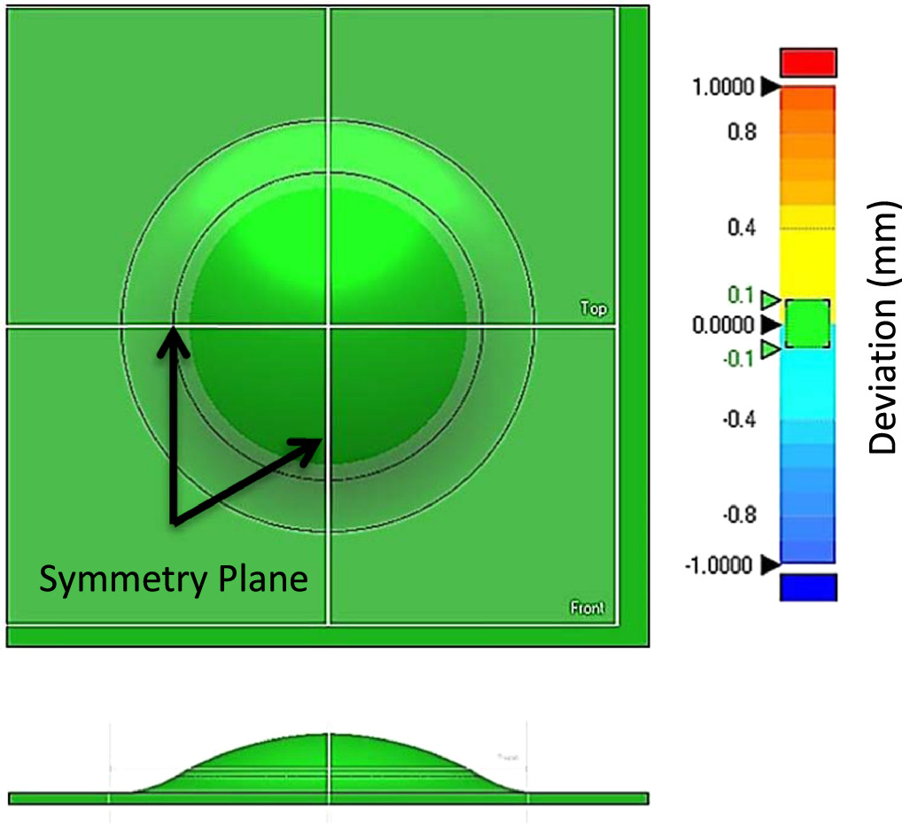 G-code generation for deposition of continuous glass fibers on curved ...
