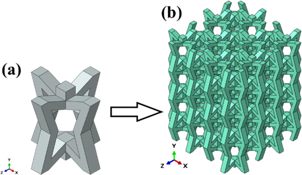 A novel three-dimensional orthogonal star honeycomb structure with ...