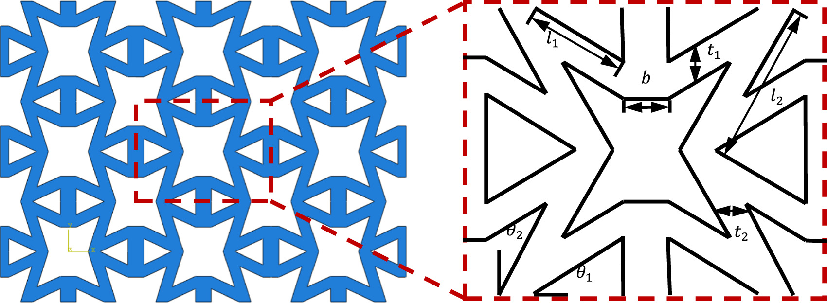 A novel three-dimensional orthogonal star honeycomb structure with ...