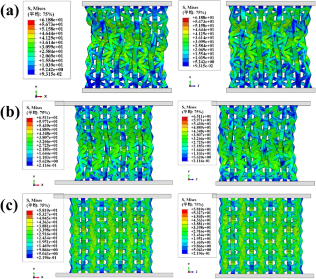 A novel three-dimensional orthogonal star honeycomb structure with ...