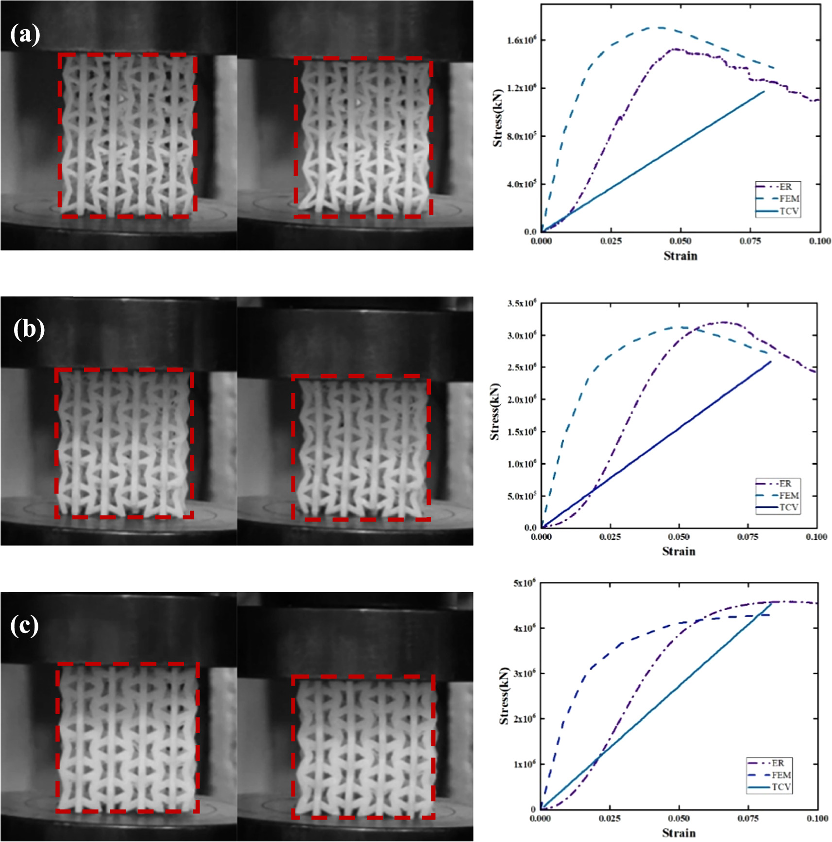 A novel three-dimensional orthogonal star honeycomb structure with ...