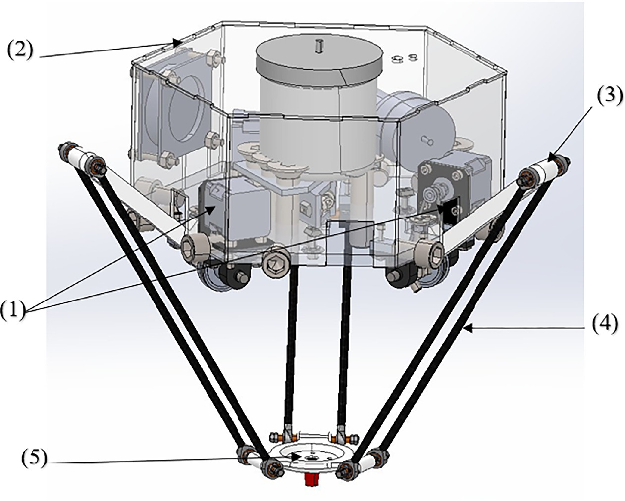 Development of a prototype of weeding robot - IOPscience