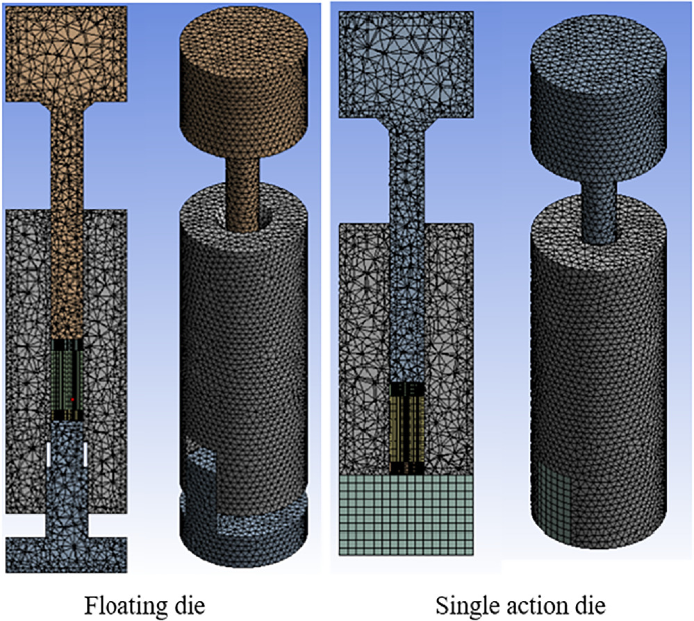 Comparison of single action die and floating die for compaction of ...