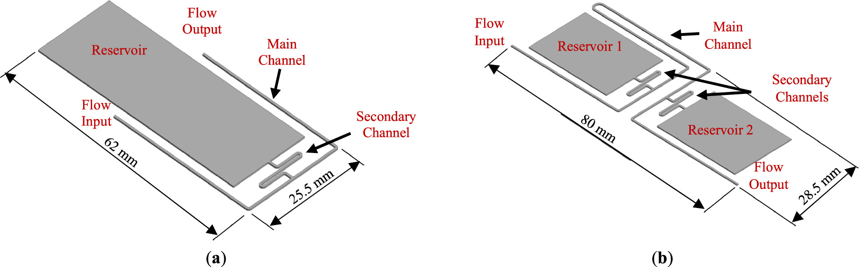 A low-cost microfluidic flow stabilizer for enhancing QCM measurement ...