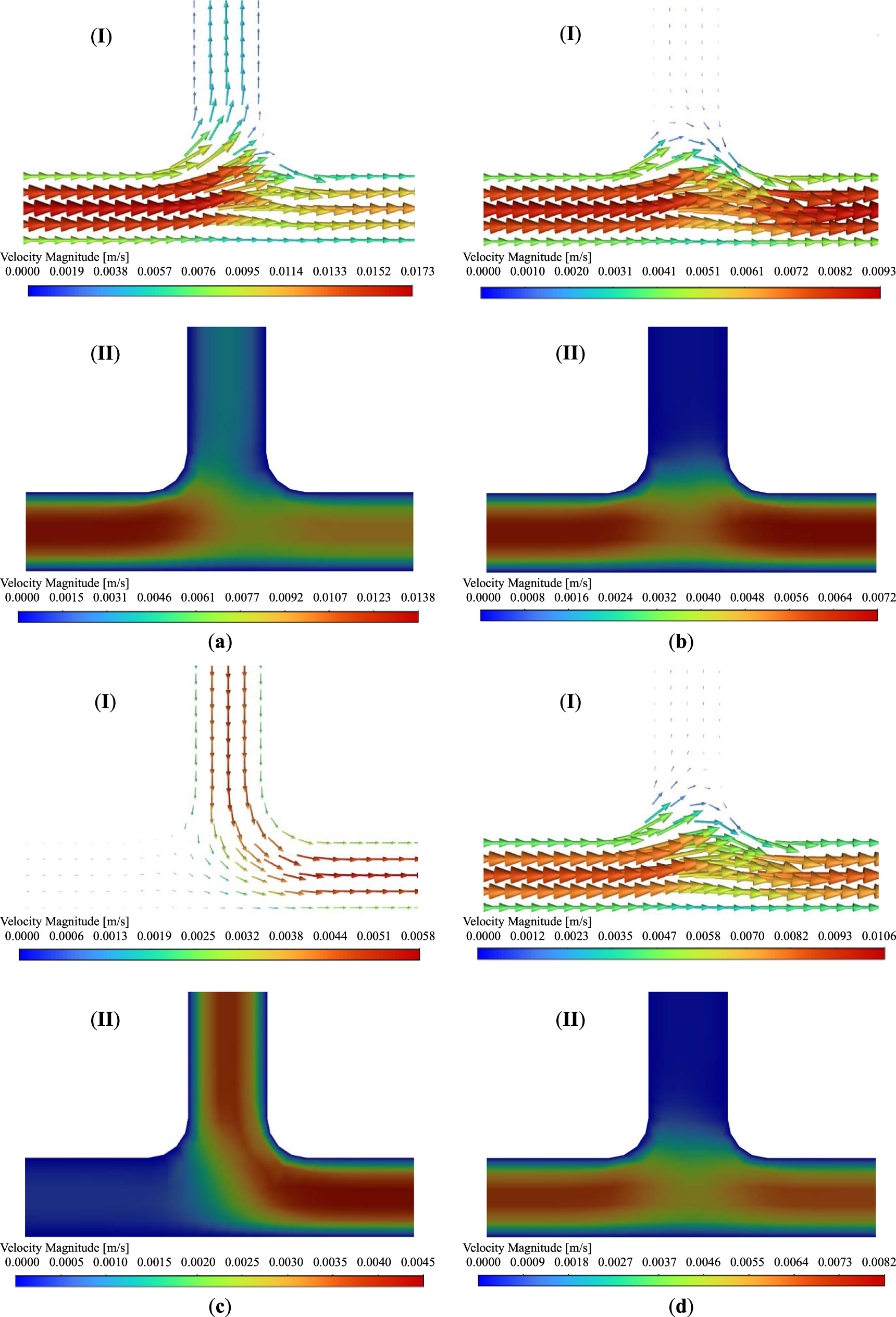 A low-cost microfluidic flow stabilizer for enhancing QCM measurement ...
