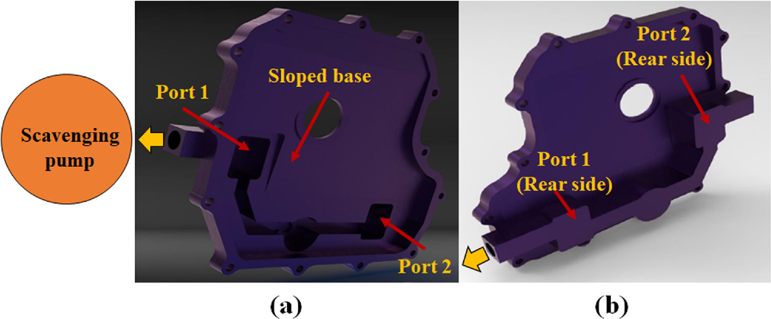 Enhancing oil pressure dynamics in a high-performance racing engine ...