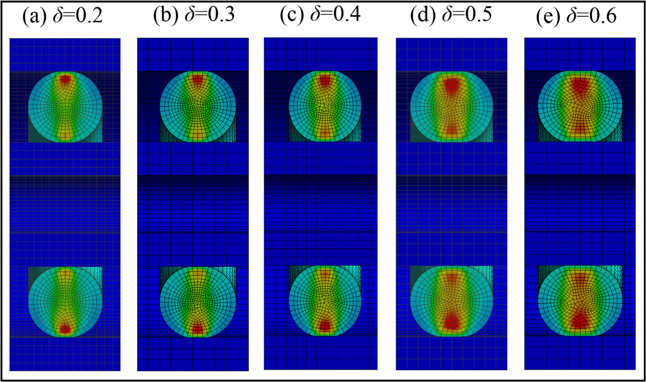 Equivalent linearization of hyperelastic rubber rings in dynamic vibration absorber boring bar ...