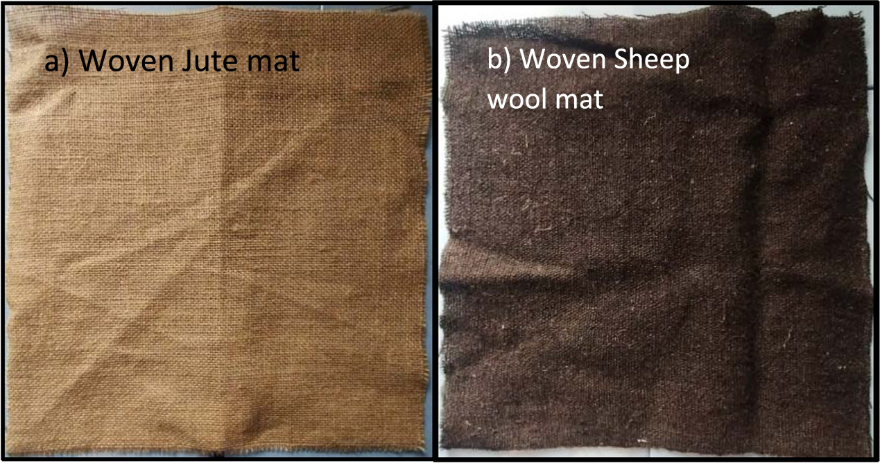 Influence of layering sequence on performance of jute/wool epoxy hybrid ...