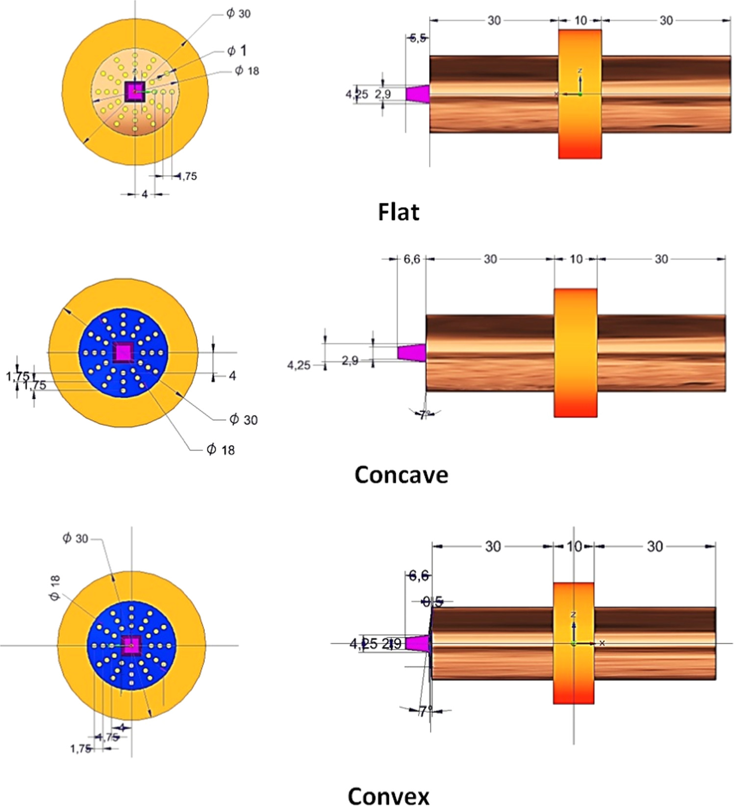 Assessing the role of friction stir welding tool shoulder profile and ...