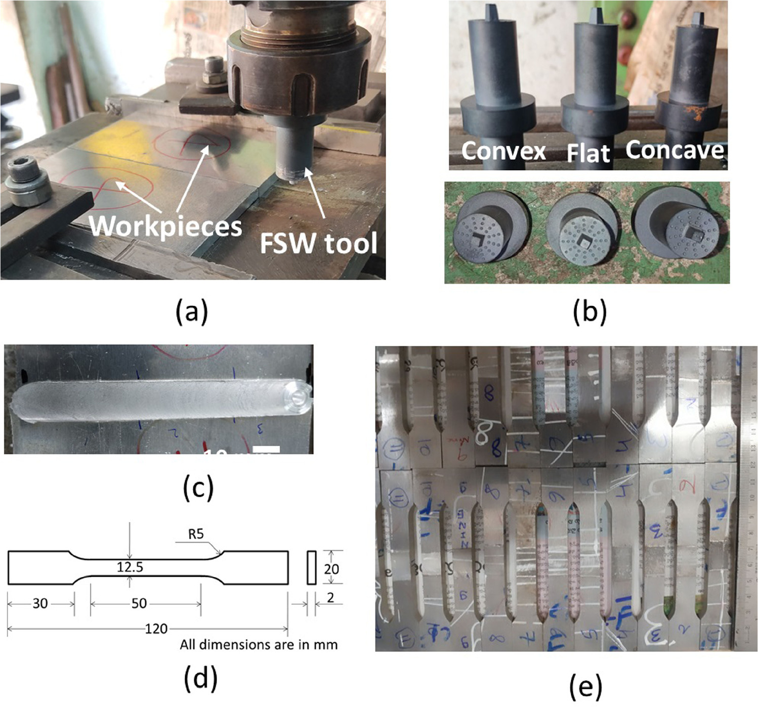 Assessing the role of friction stir welding tool shoulder profile and ...