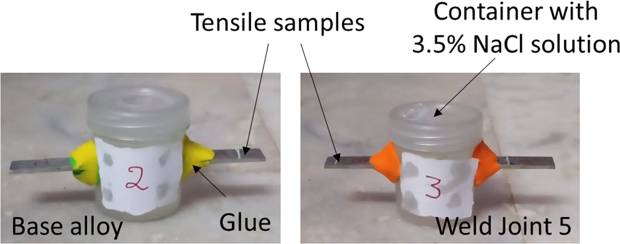 Assessing the role of friction stir welding tool shoulder profile and ...