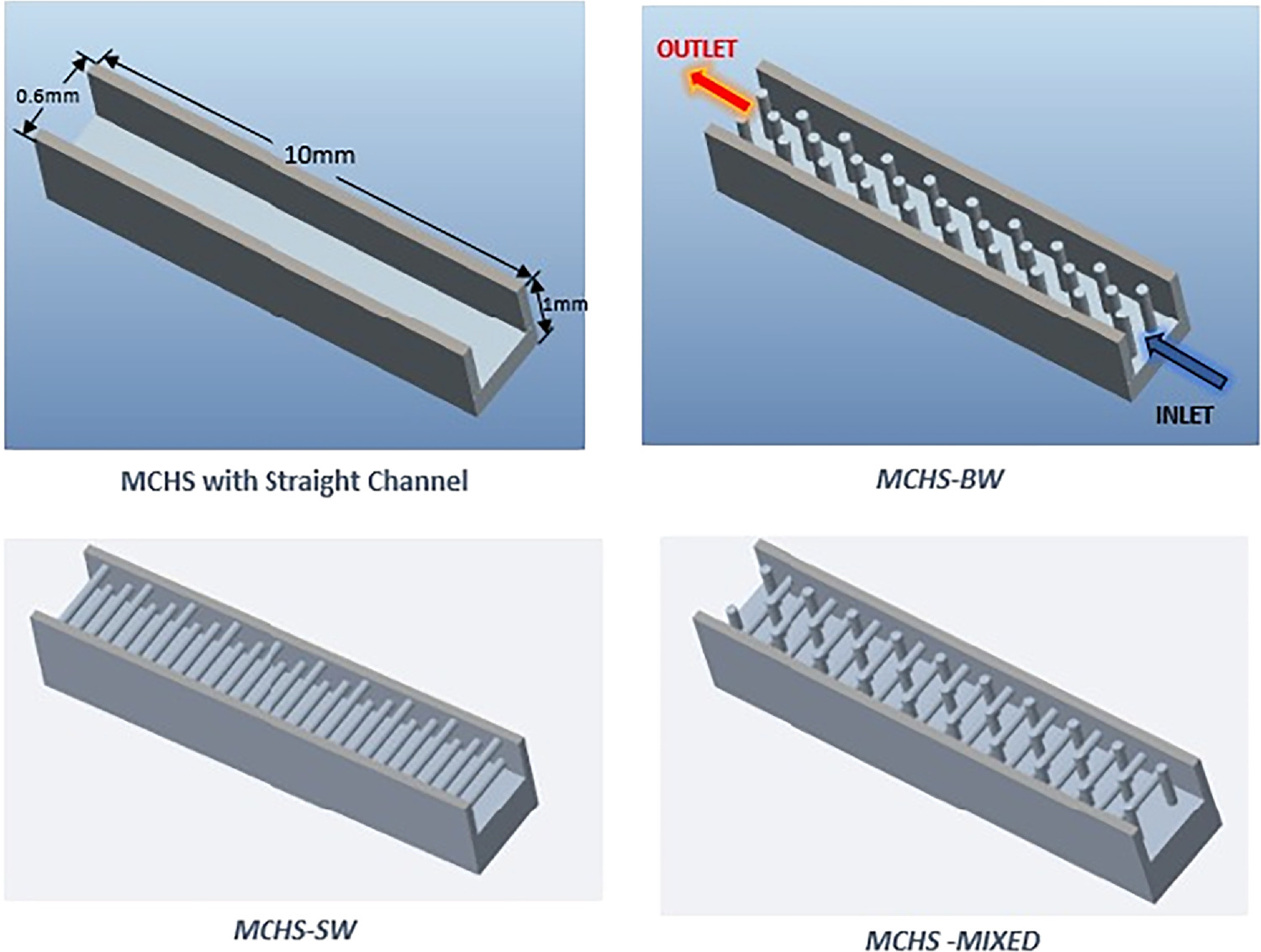 Thermal enhancement of microchannel heat sink using pin-fin configurations and geometric ...