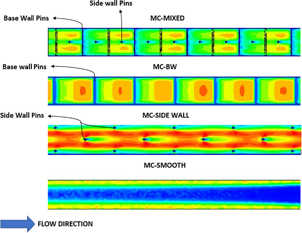 Thermal enhancement of microchannel heat sink using pin-fin ...