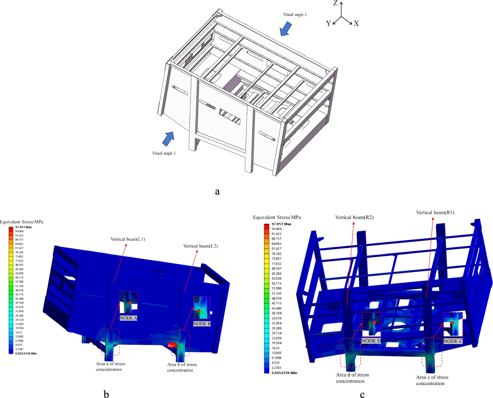 Finite element analysis and optimization design of large vibrating screen based on equivalent ...