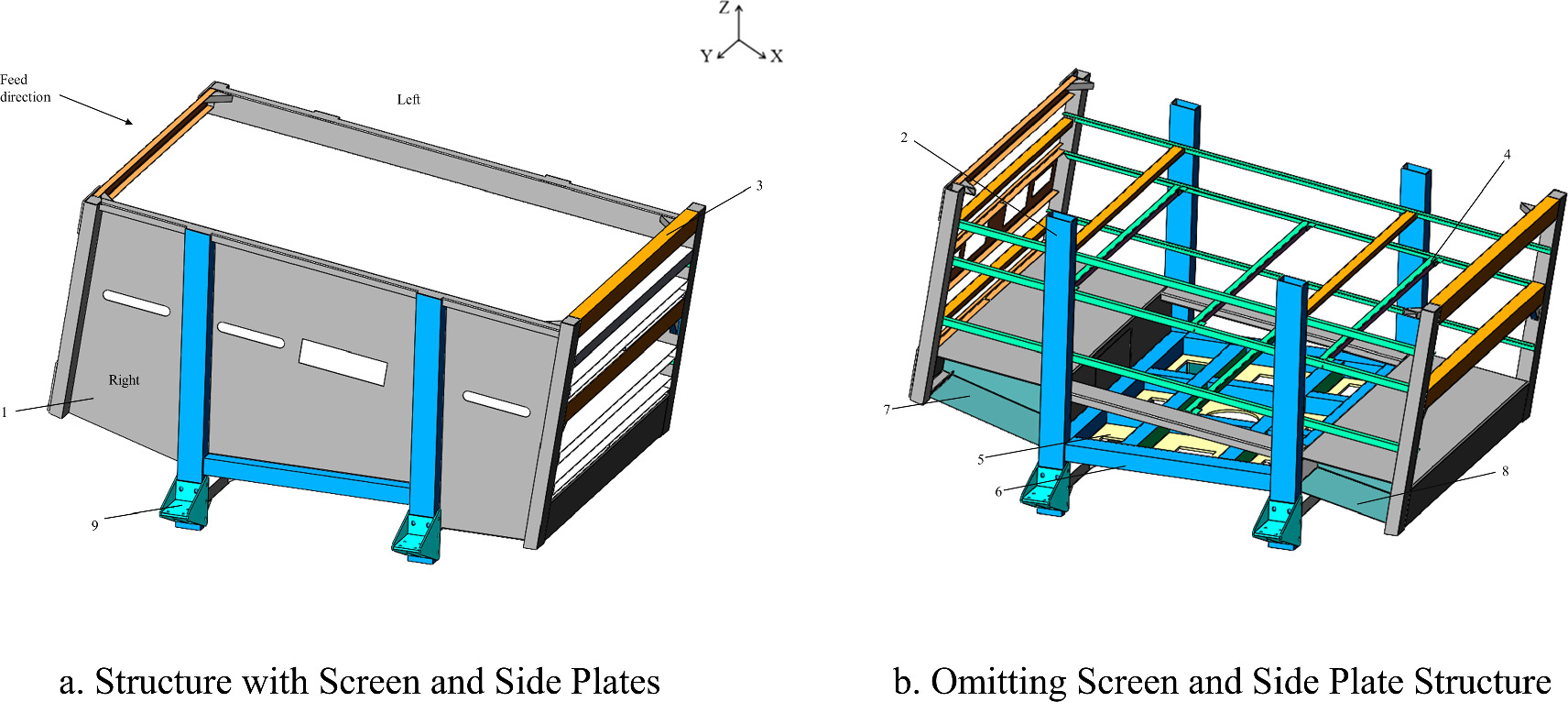 Finite element analysis and optimization design of large vibrating screen based on equivalent ...