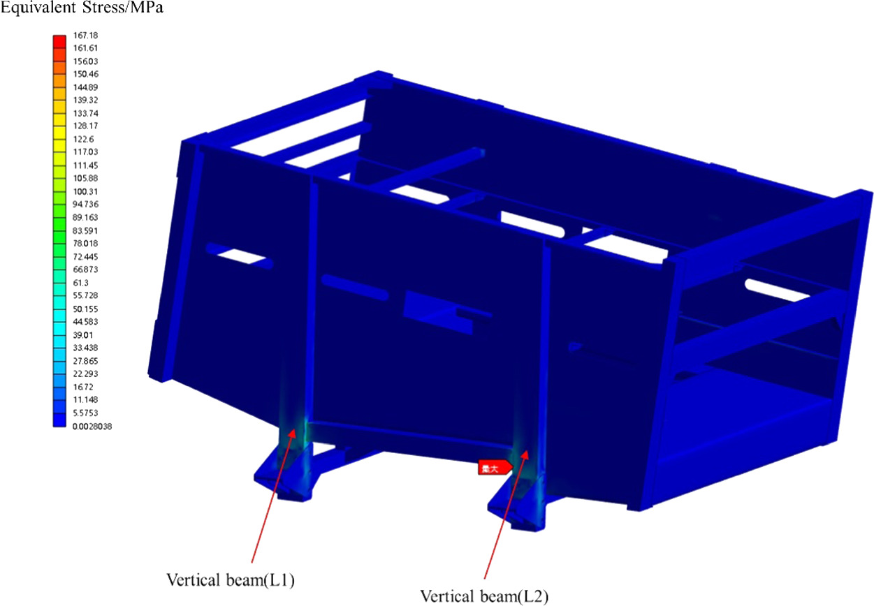 Finite element analysis and optimization design of large vibrating ...