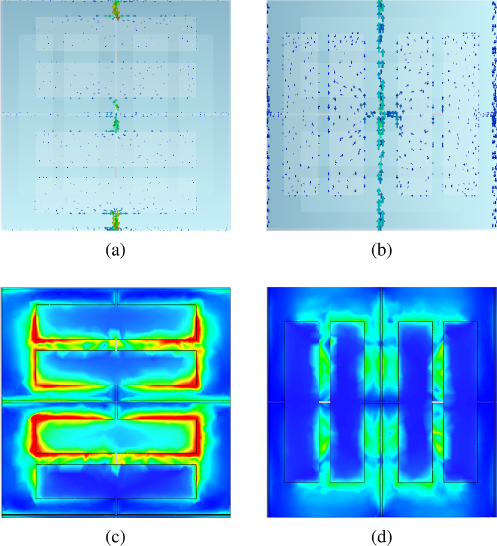 Frequency selective surface design with multifunction response for multibands - IOPscience