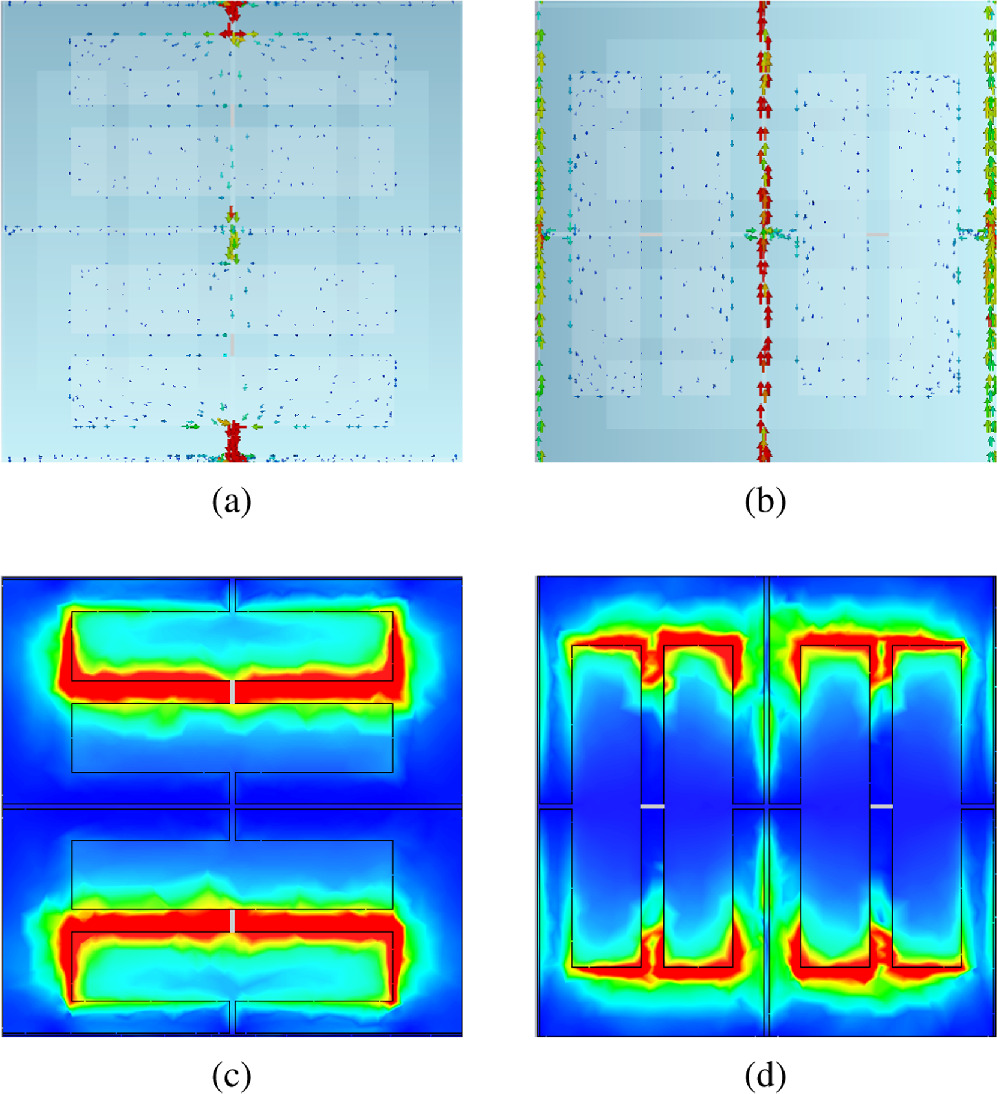 Frequency selective surface design with multifunction response for ...