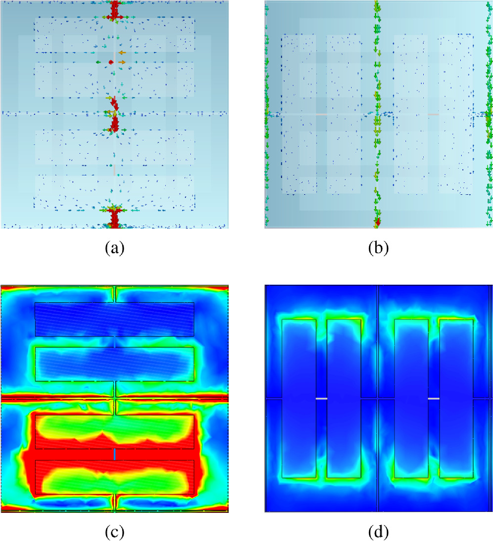 Frequency selective surface design with multifunction response for ...