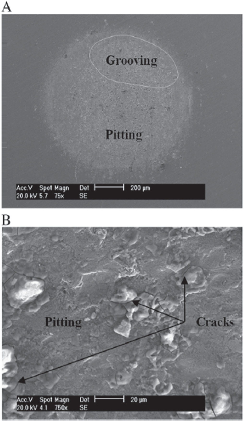 Coating solutions for enhancing automotive brake disc durability ...