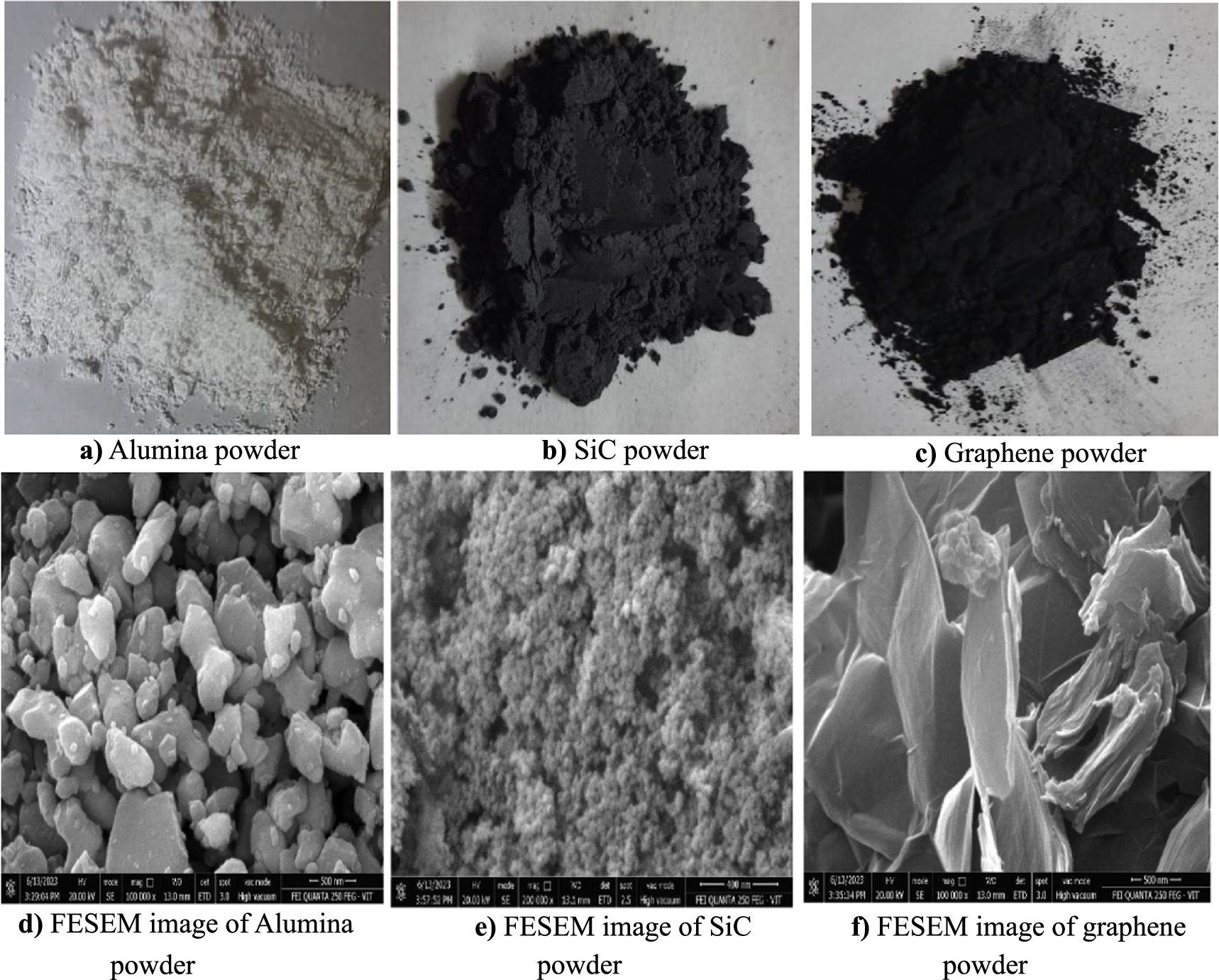 Graphene reinforced ceramic matrix composite (GRCMC) – state of the art ...