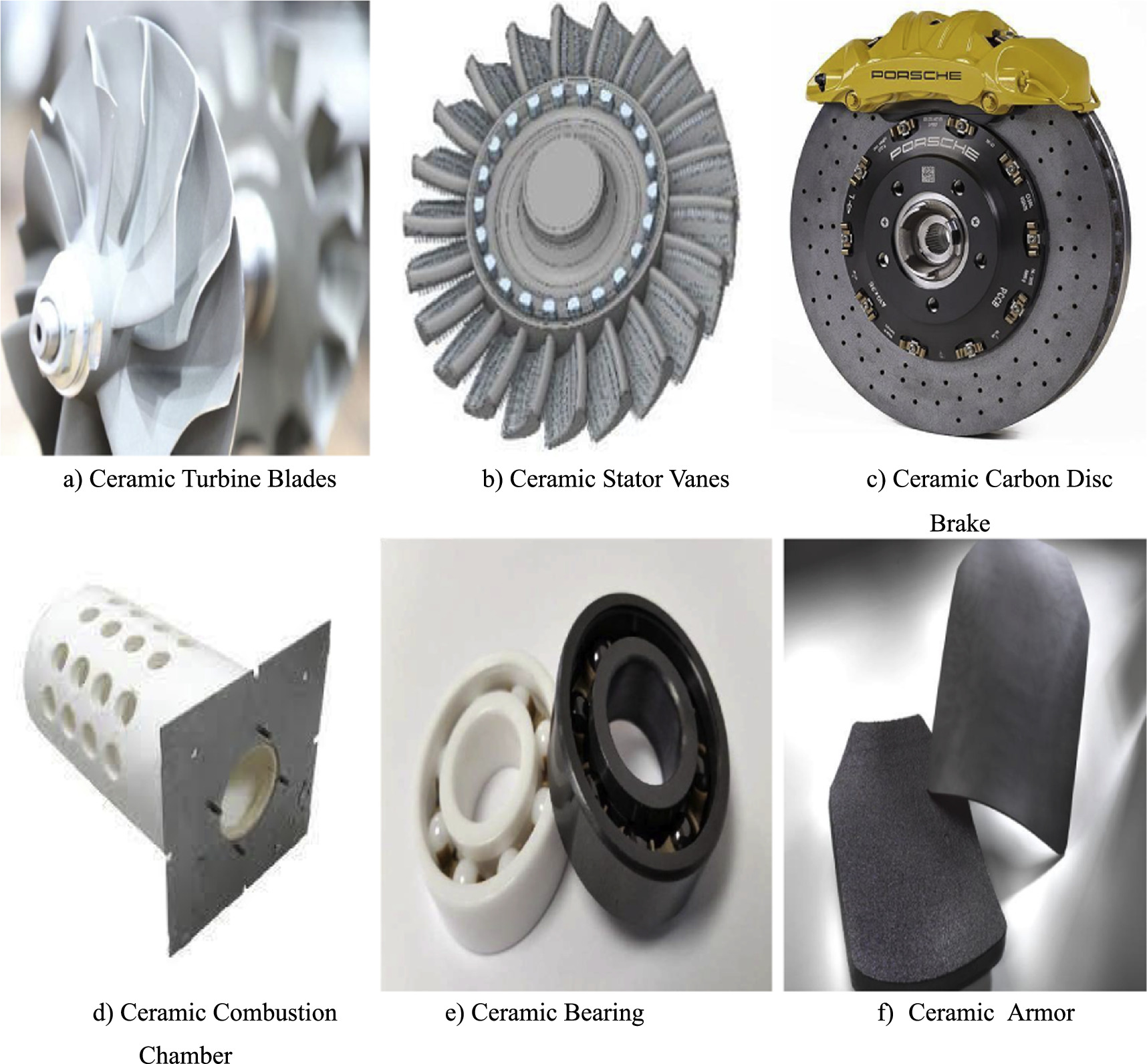 Graphene reinforced ceramic matrix composite (GRCMC) – state of the art ...