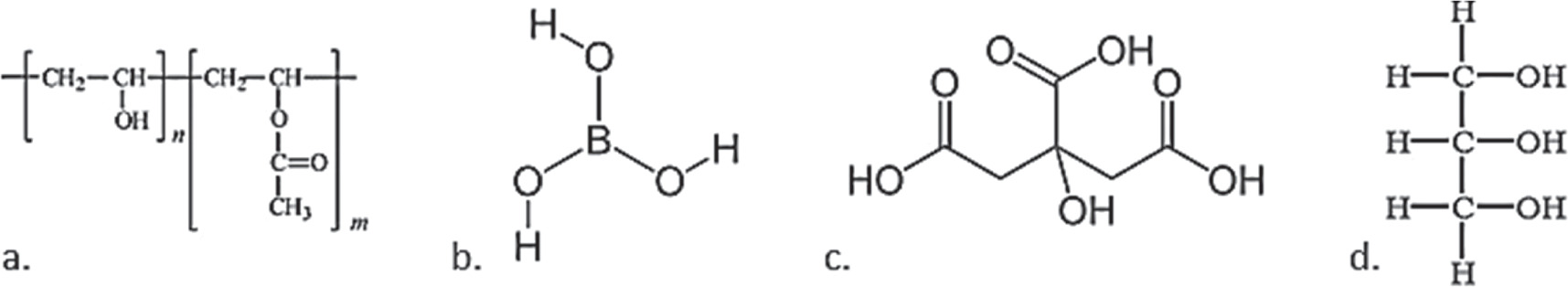 Polyvinyl alcohol (PVA)-based films: insights from crosslinking and ...