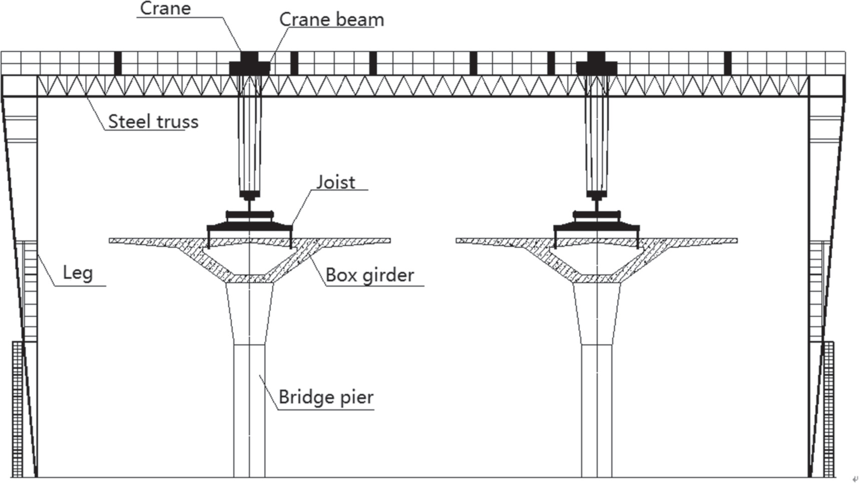 Mechanical characteristics of hoisting construction of segmental ...