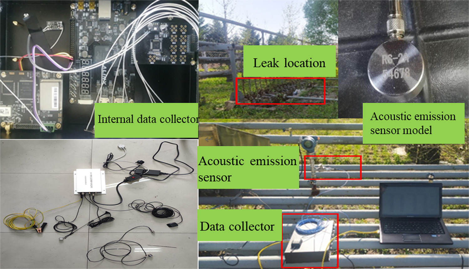 Leakage detection of an acoustic emission pipeline based on an improved ...