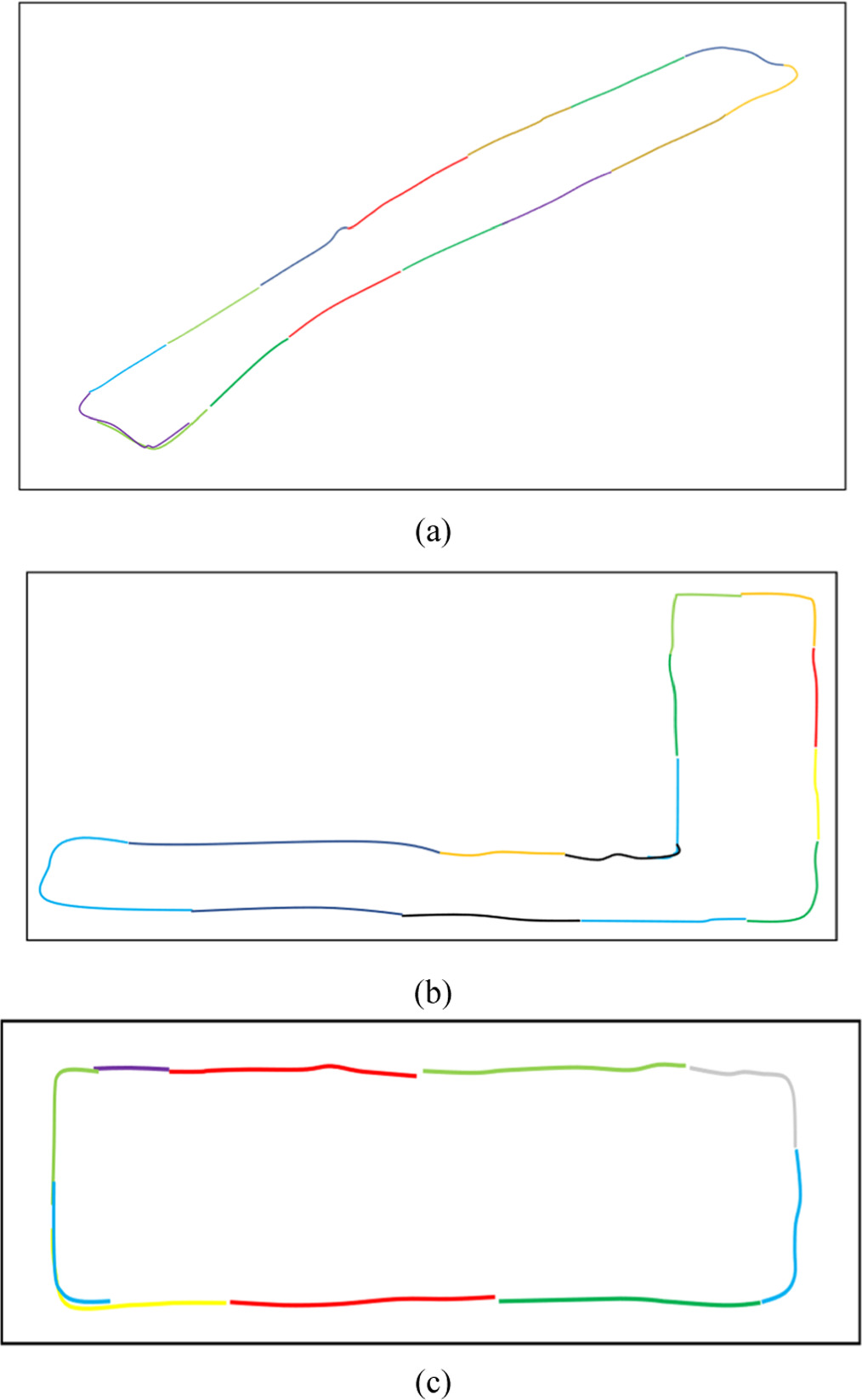 Map-based localization for intelligent vehicles based on fusion of multiple visual features in ...
