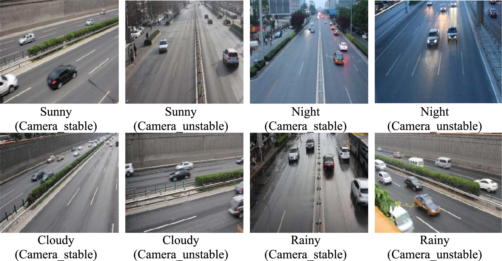 Vehicle detection in varied weather conditions using enhanced deep YOLO ...