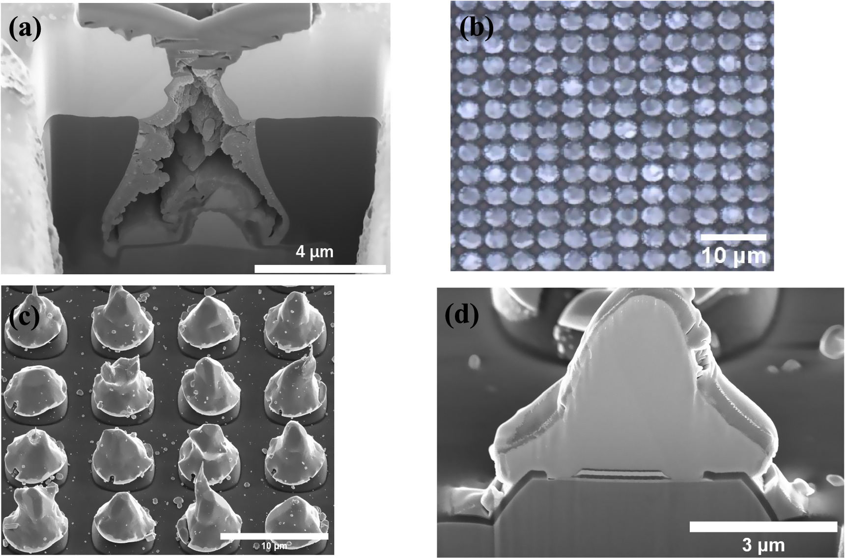 Fabrication and bonding of In bumps on Micro-LED with 8 μm pixel pitch ...
