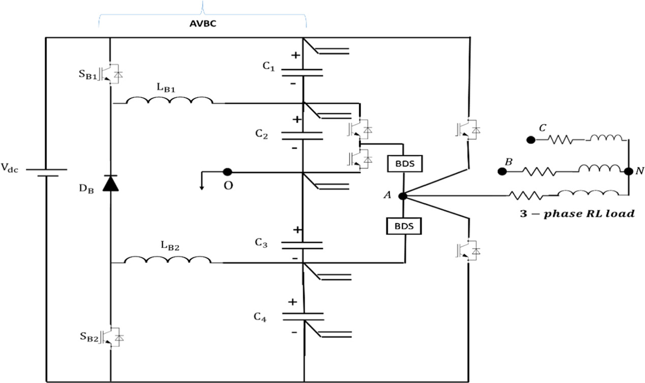 An improved nested 3-phase 5-level MLI design with optimized output ...
