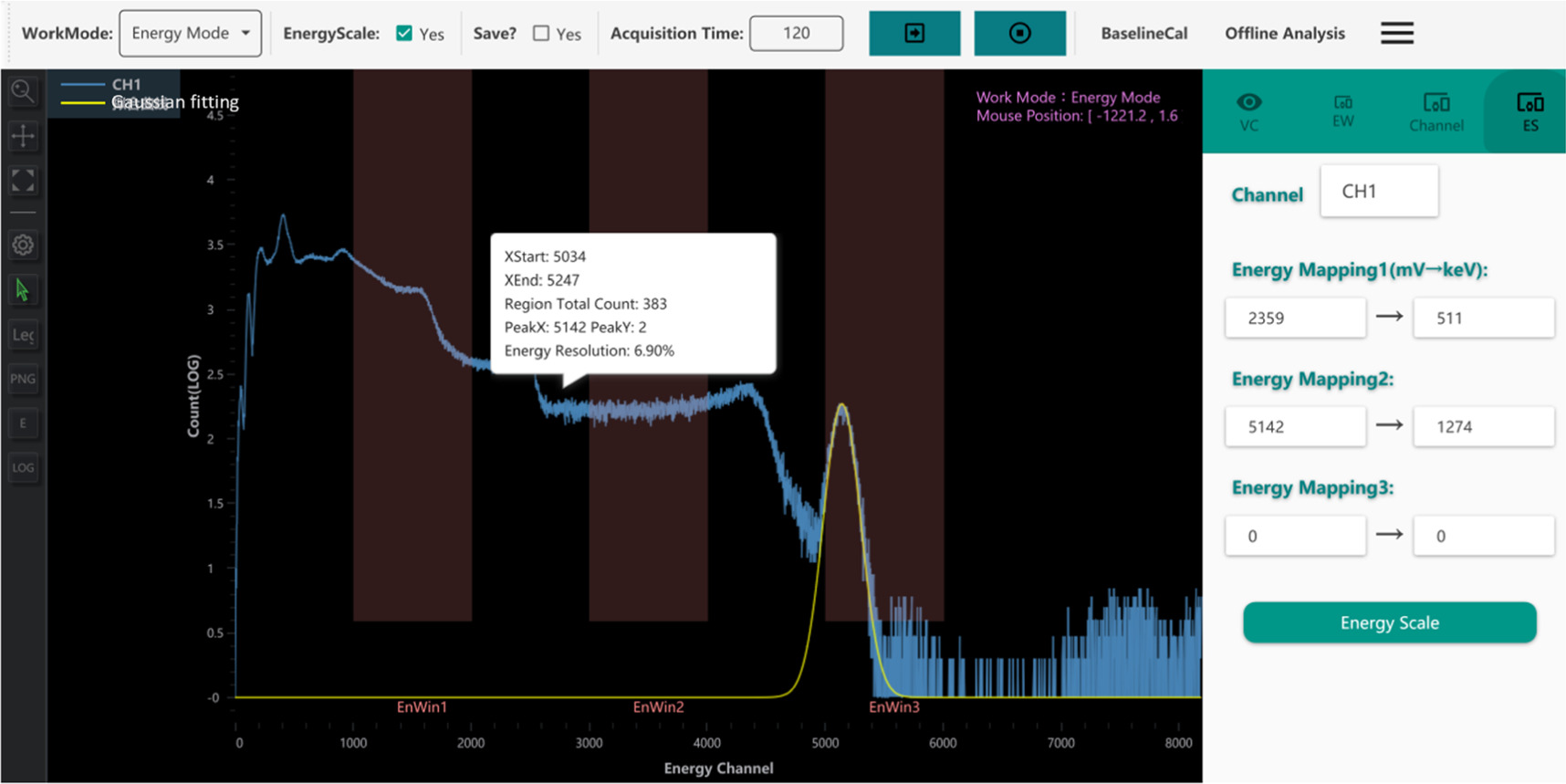 Compact pixelated scintillator detector investigation for gamma ray ...