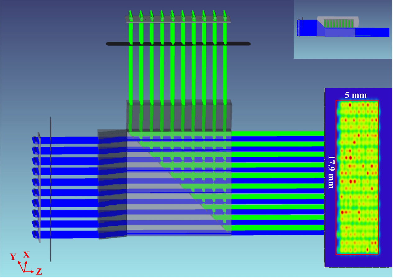 Simultaneous polarization and wavelength merging for efficient fiber ...