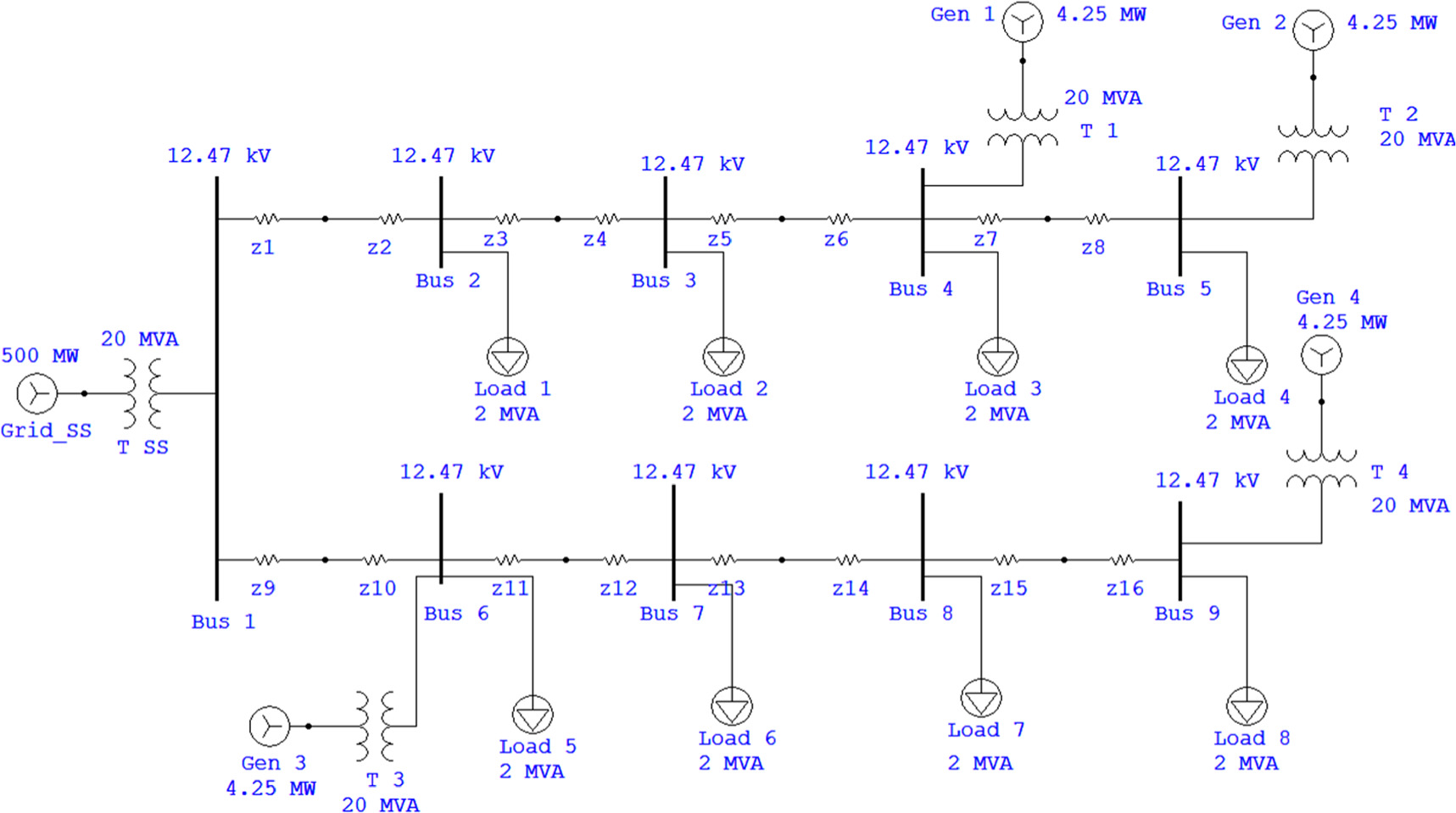 Adaptive Protection Coordination In Microgrid Based On Nature Inspired