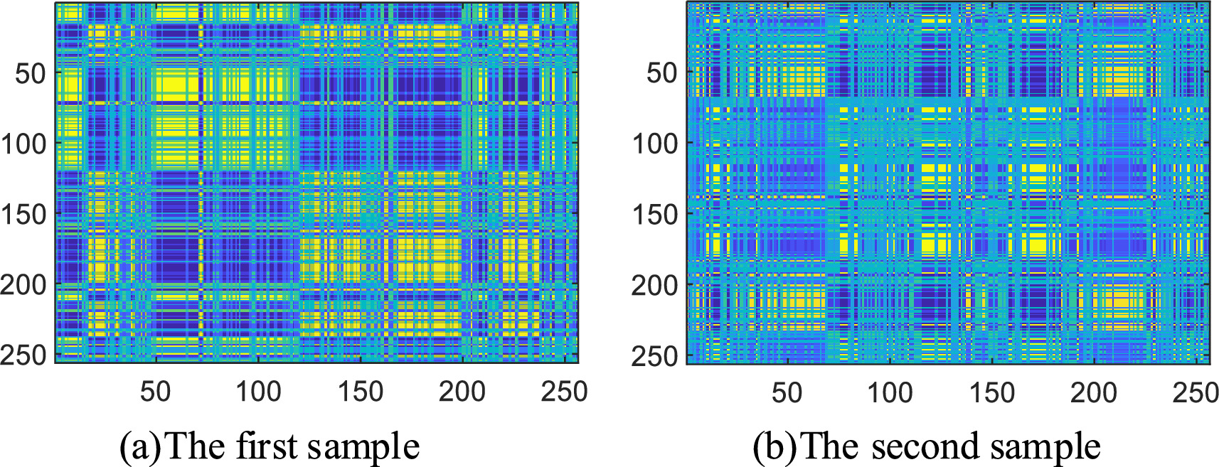 A short time series rolling bearing fault diagnosis method based on ...