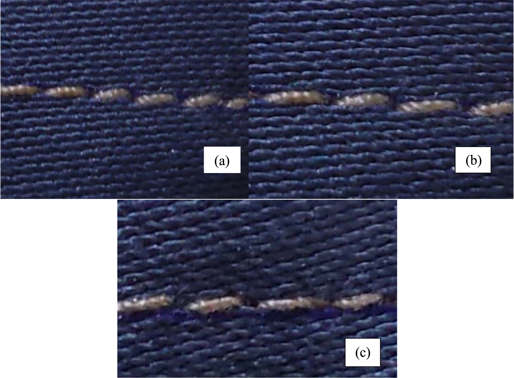 Unveiling the dynamics of seam performance: a regression analysis ...