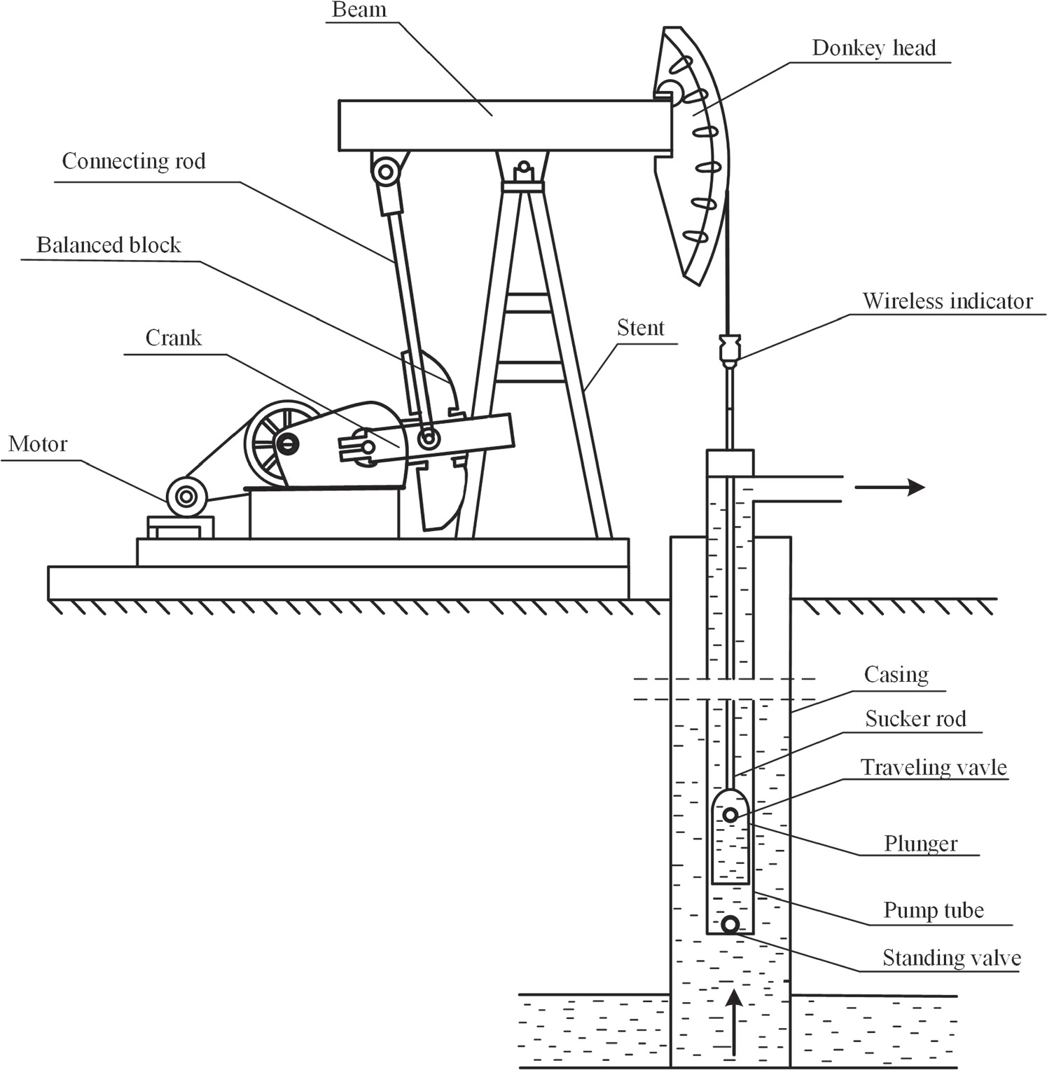 A lightweight convolutional neural network for working condition ...