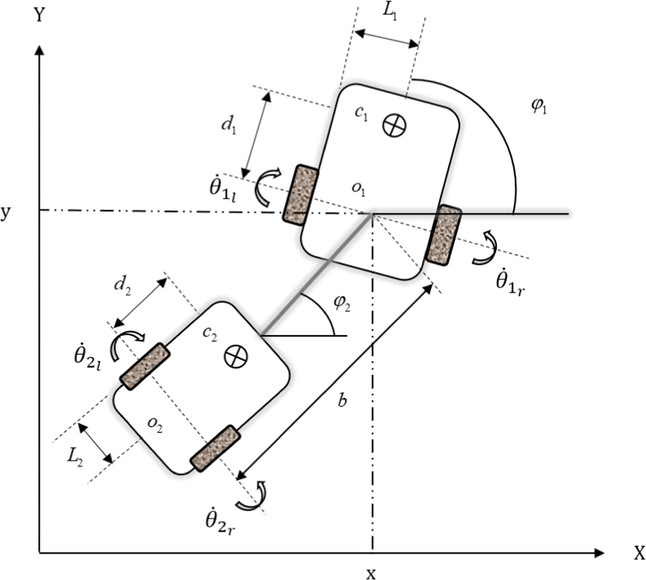 Optimal trajectory tracking of tractor-trailer wheeled platforms taken ...