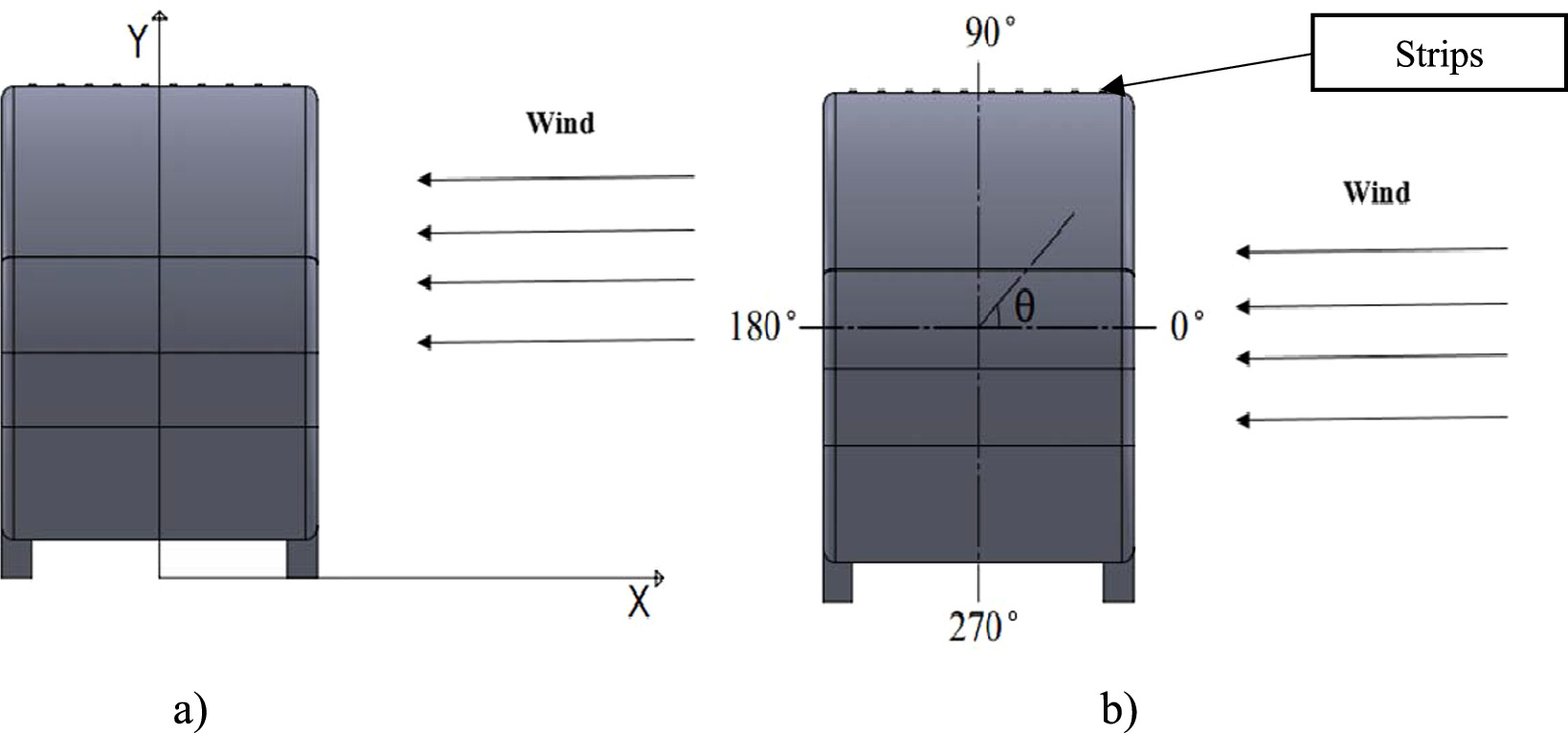 Aerodynamic design optimization of locally built FSR Isuzu bus through ...