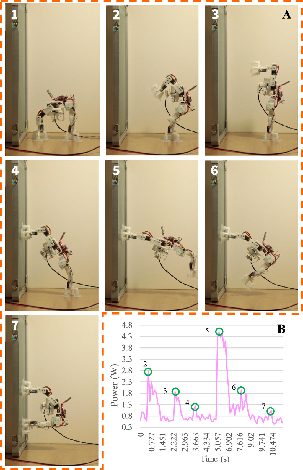 CREST: A low energy consumption wall climbing robot with passive ...